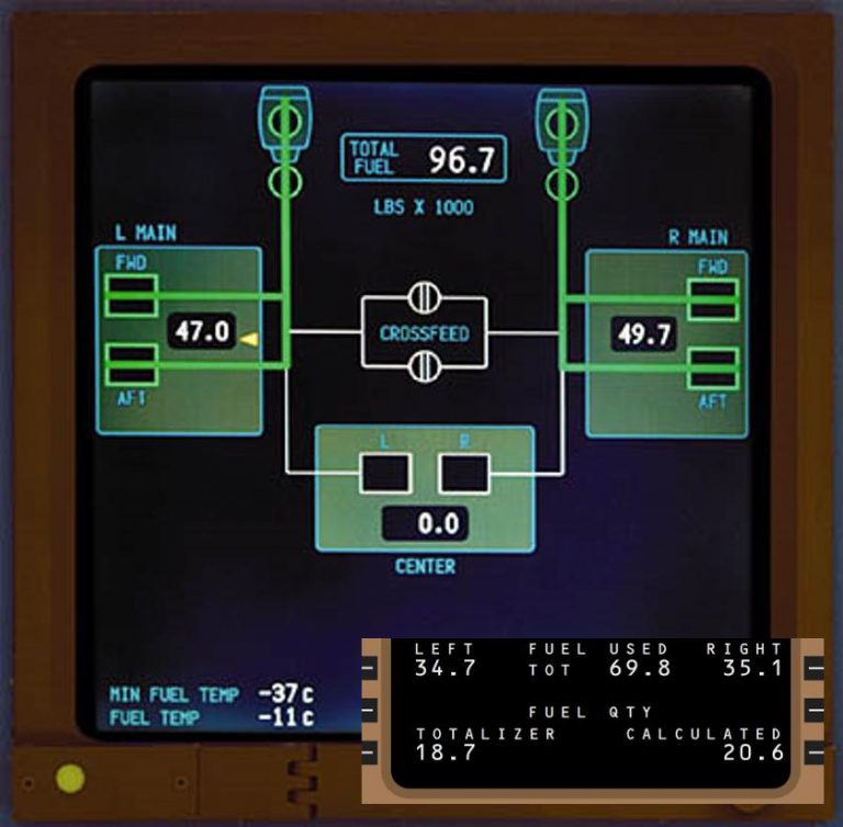 Boeing 777 Fuel Leak – Infinidim